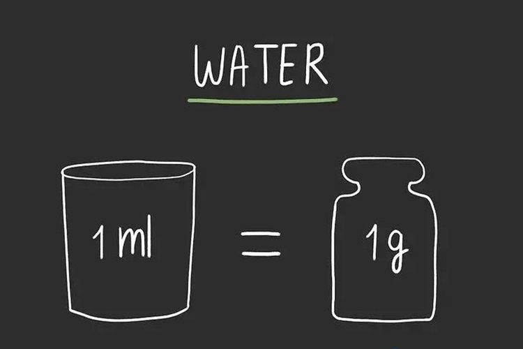 1g bằng bao nhiêu ml? Tìm hiểu những ứng dụng của cách quy đổi này trong đời sống hàng ngày